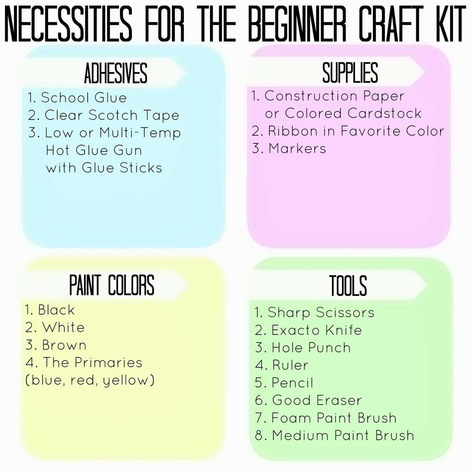 Beyond the Cookie Cutter: Necessities for the Beginner Craft Kit