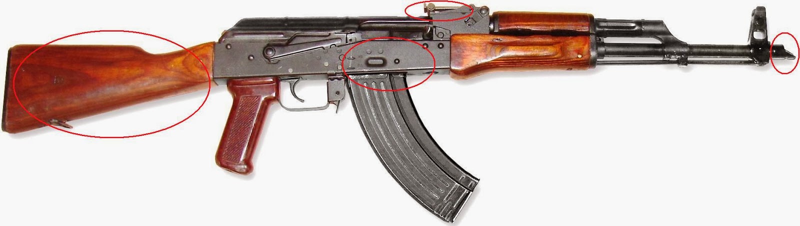 LINHA DE MIRA: KALASHNIKOV: A ARMA