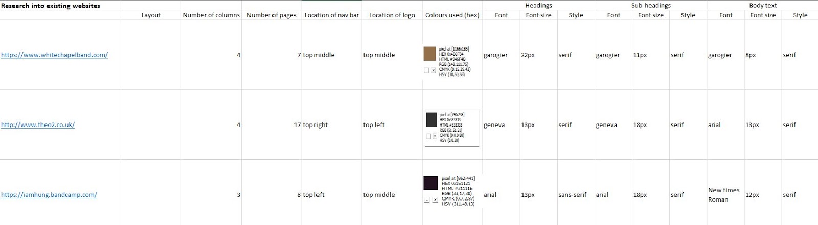 Morgan Harding Imedia