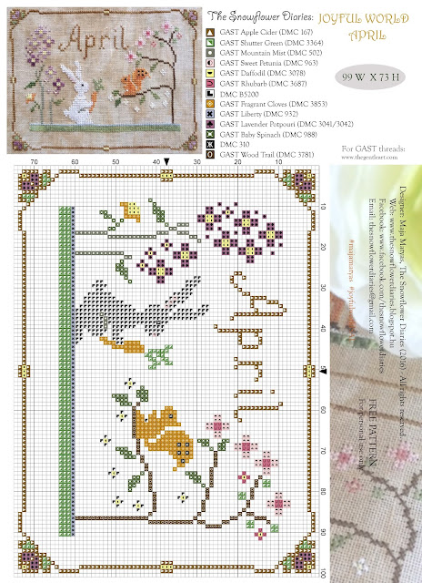JOYFUL WORLD - APRIL PATTERN:-)
