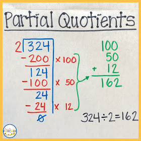 Partial Quotients Anchor Chart