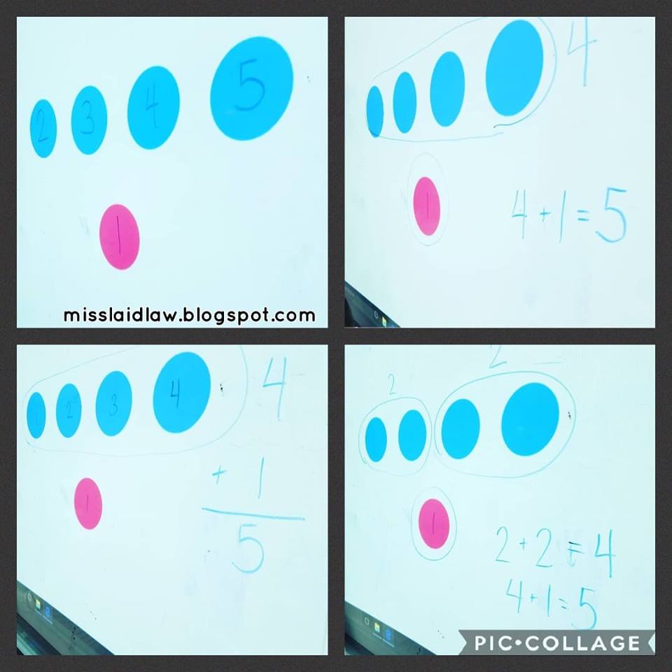 Miss Laidlaw's Classroom: Math Talks with inclusion of Oral Language