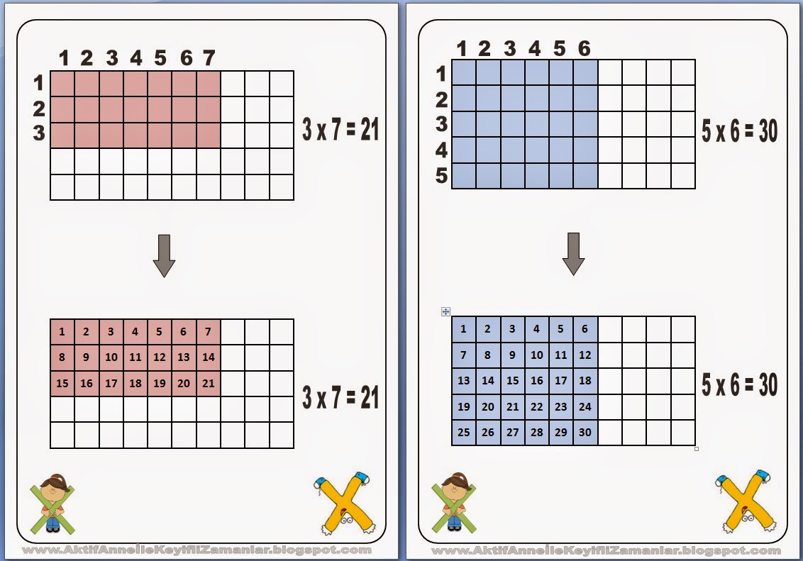 ÜMİT DEMİRALİ: Çarpım Tablosu - Çarpma İşlemi ...