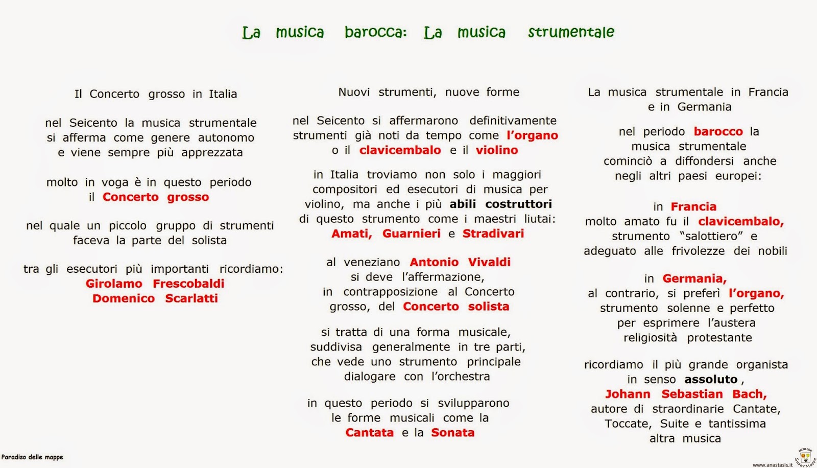 Paradiso delle mappe: La musica barocca: la musica strumentale