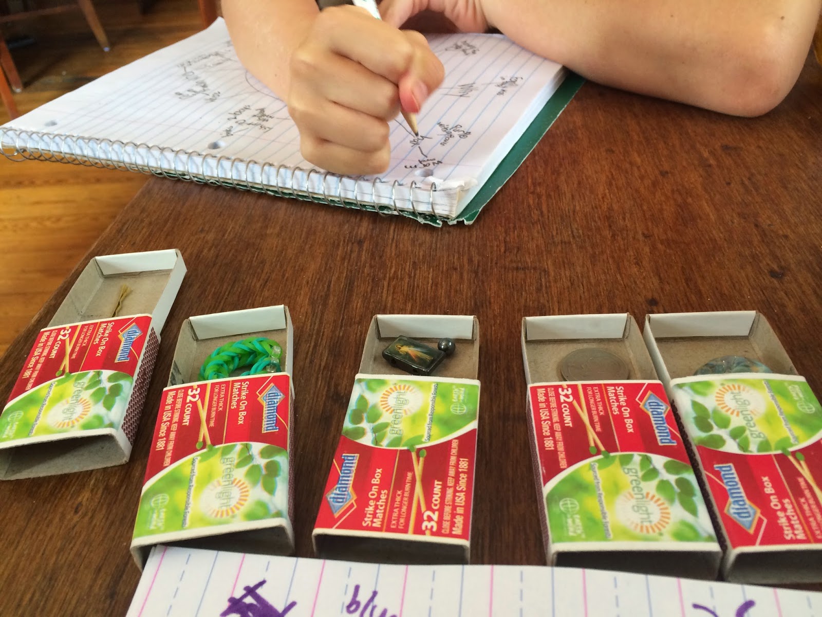 The Wanderlust Teacher: The Matchbox Diary