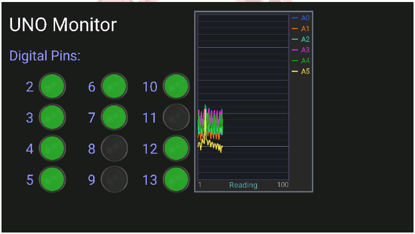 4. Tampilan pada Android