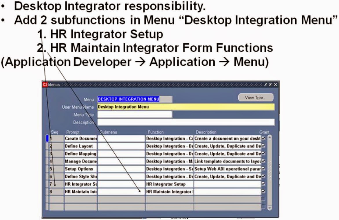 ERPCIRCLES: Web ADI With Very Simple Example