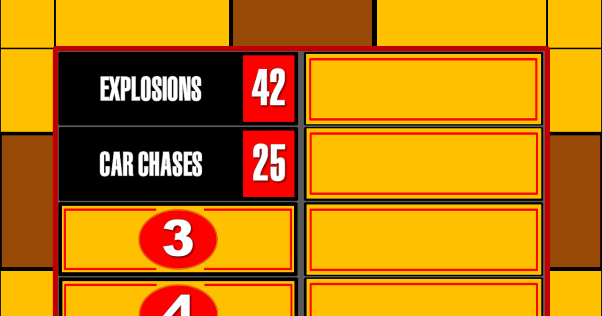 Stuff I Wish Someone Had Told Me Beforehand How To Play Family Feud Using Powerpoint Without 