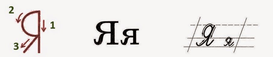 ¿Cómo escribir en ruso? El abecedario ruso completo con letras ...