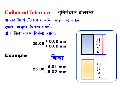 Limit, Fit And Tolerance (मराठी मध्ये): 15. Unilateral tolerance