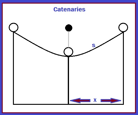Eddie's Math and Calculator Blog: Fun with the Radio Shack EC-4004
