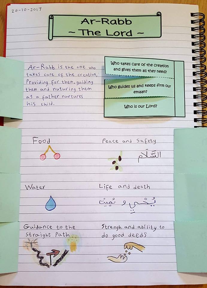 Iman's Home-School: Islamic Studies Interactive Notebook: Aqeedah Unit ...