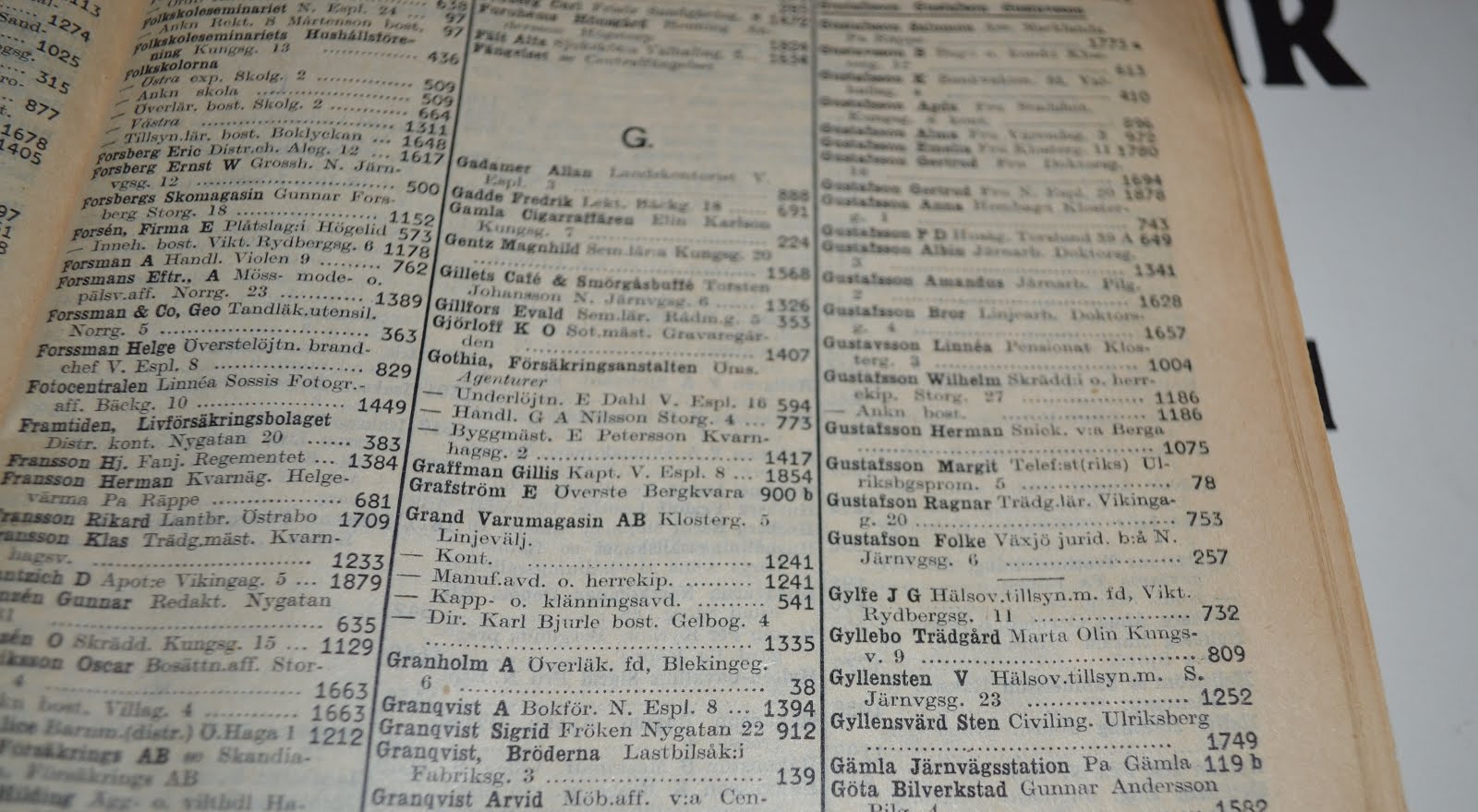 Art by Ninnie: Telefonkatalog anno 1939