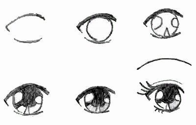 O wszystkim i o niczym: Jak narysować oko - Manga/Anime