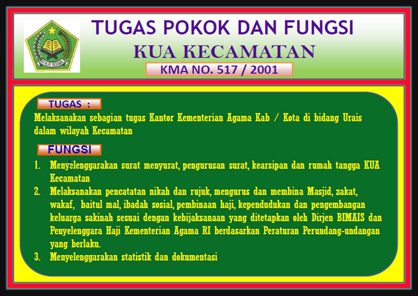 KUA PINOGALUMAN: TUPOKSI
