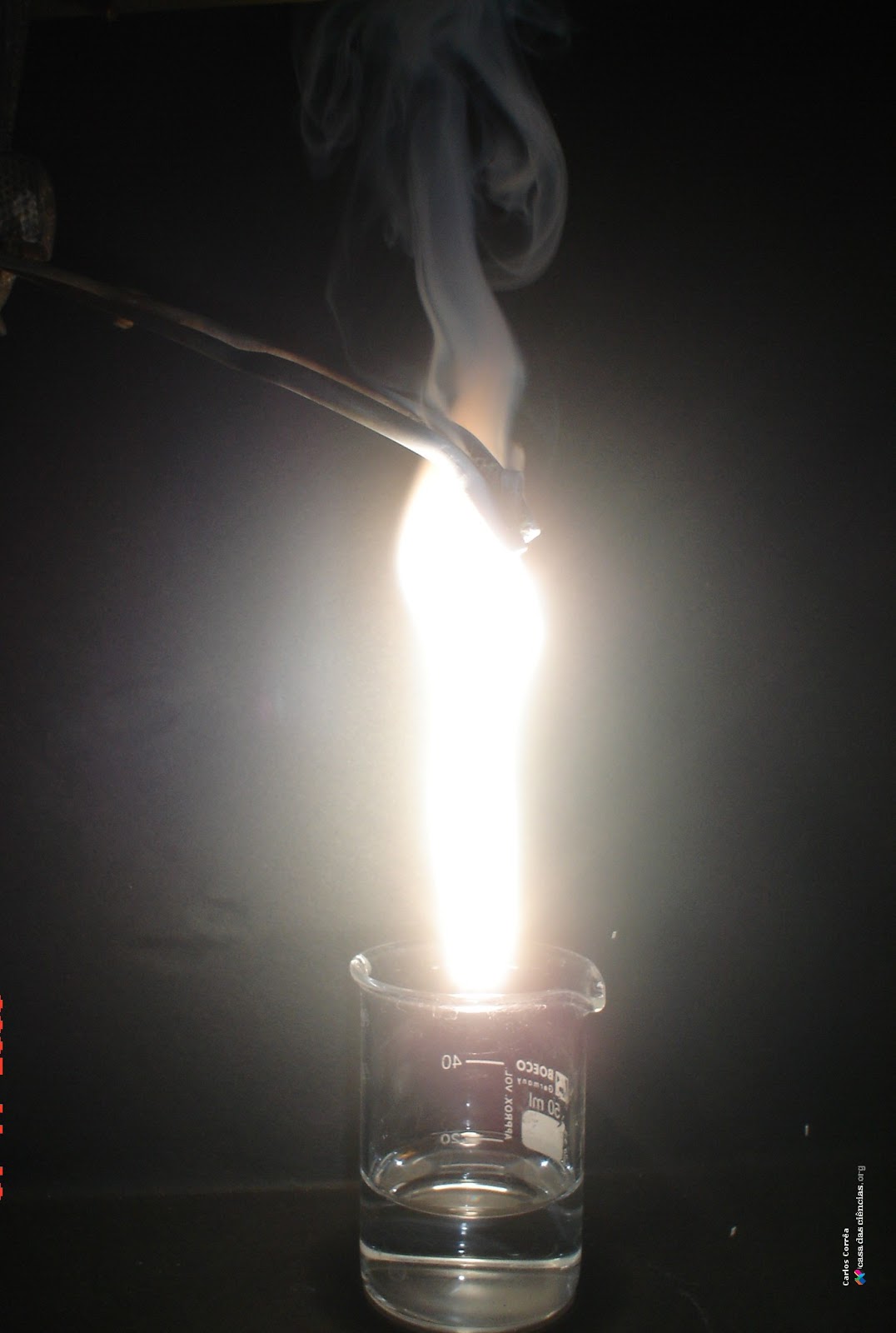 Blogue de CFQ: Reações de Combustão