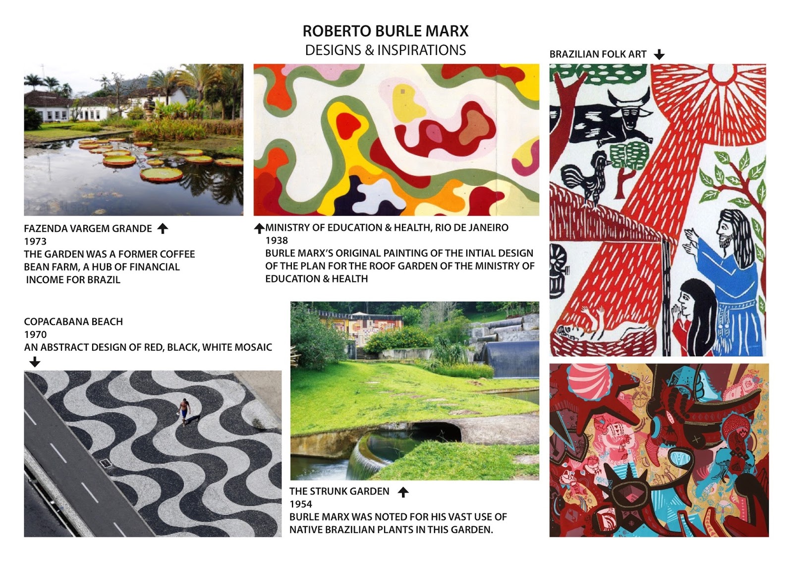 Project 2: ROBERTO BURLE MARX