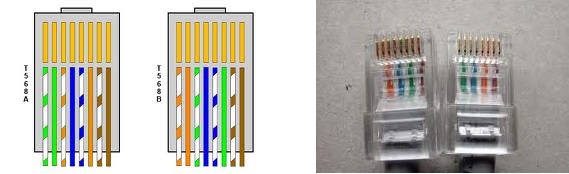 PONCHADO DE CABLE UTP