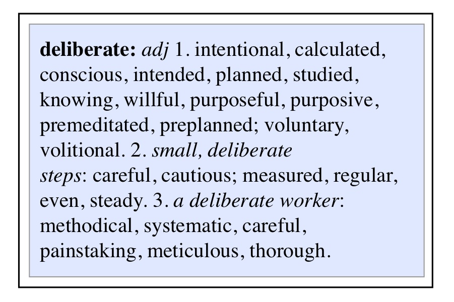 House of Noise... I mean boys.: The "word" of 2012