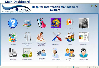 Web Based Hospital Information System | Healthcare software
