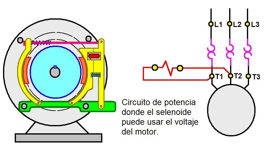 Coparoman Diagrama De Conexin Elctrica