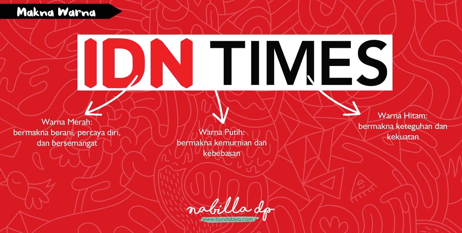 Spesial Untuk Millennials dan Gen Z, Ini Lho Alasan Mengapa Cuma IDN ...