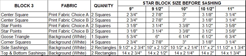 Happy Quilting: STARS Quilt Along - Block 3
