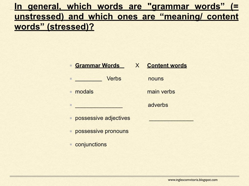 Inglês com Vitória: CONTENT AND FUNCTION WORDS IN ENGLISH. WHY SHOULD ...