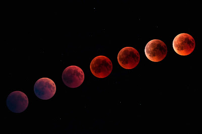 How does the Moon turn red or 'Bloddy'?