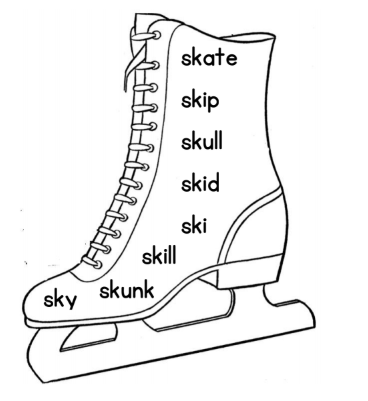Beginning S Blends: SC, SK, SL, SM, SN, SP, ST, SW | TJ Homeschooling