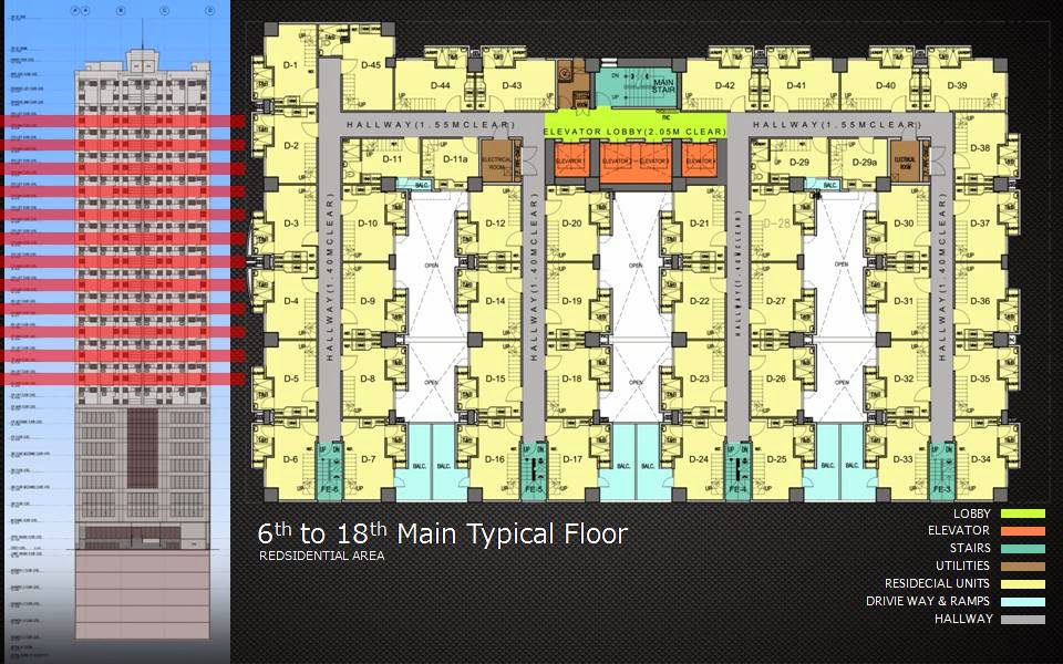 Affordable Metropolitan Condos: Victoria Towers Tower D, Timog corner ...