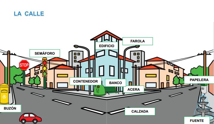 MI COLE AL DIA: enero 2014