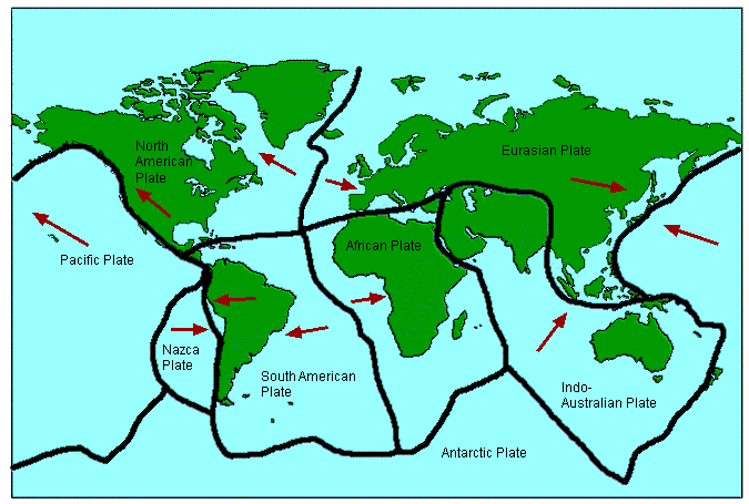 SciencesLabo: Plate tectonics continental drift theory