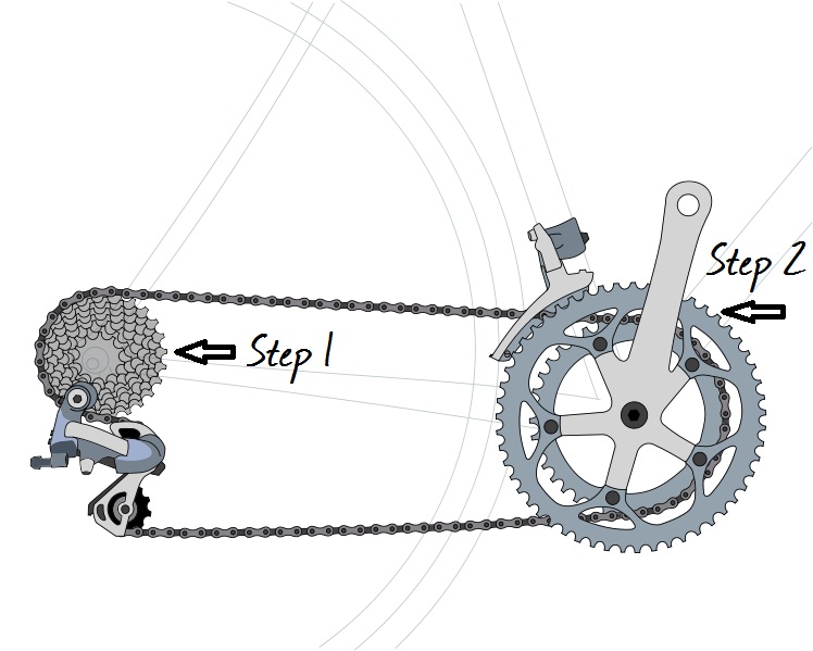 Fixed Gear Bike Parts Diagram