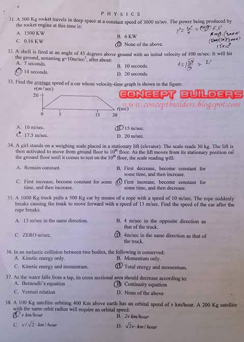 ECAT Past Paper 2014 (ORIGINAL)