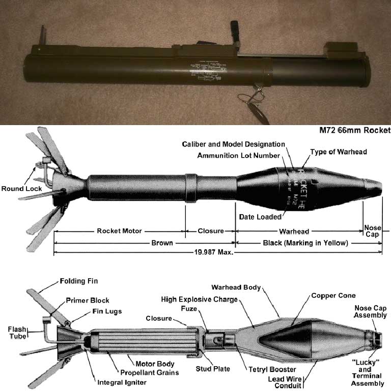 colecionadores de armas: M72 LAW