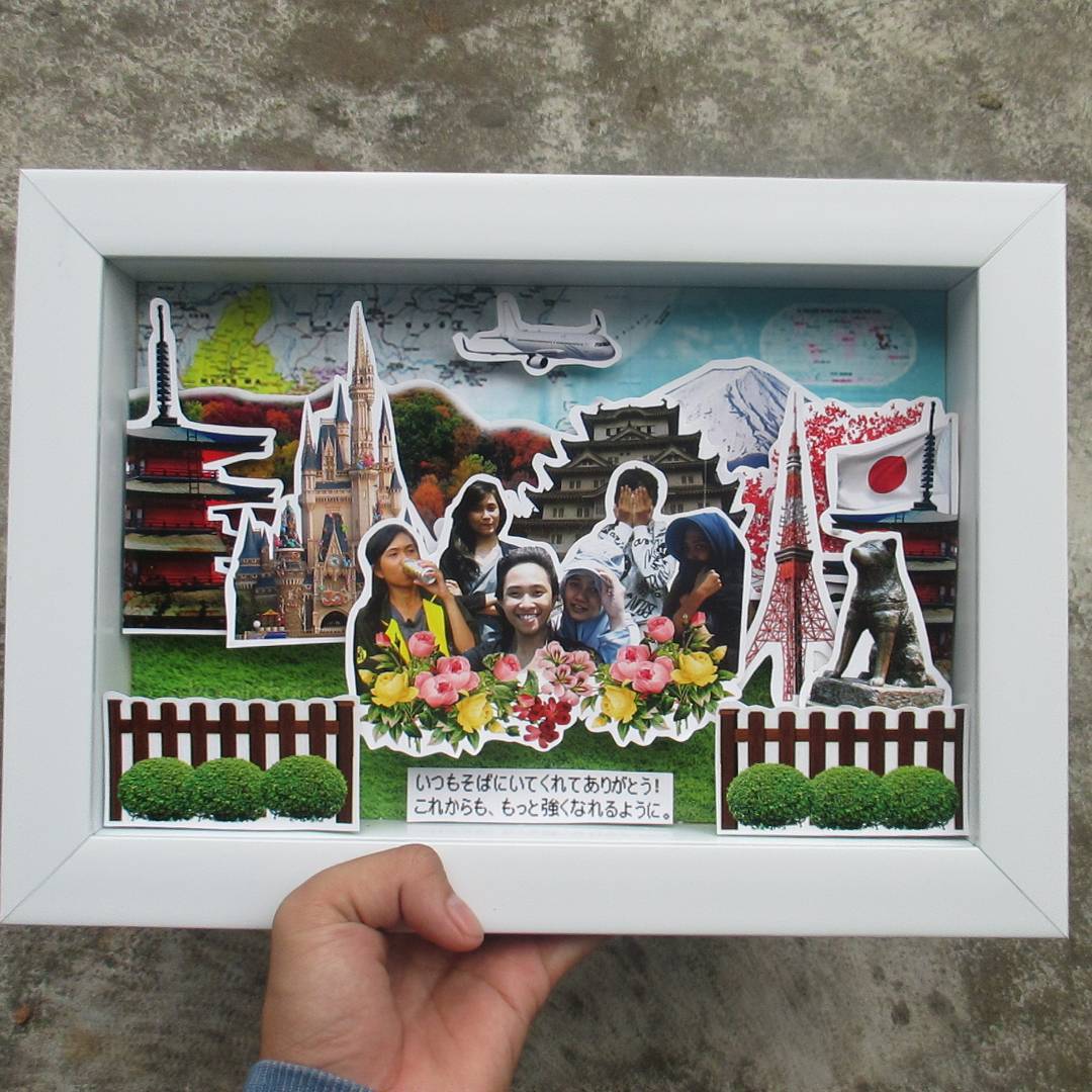 Pop Up Frame Murah | Jual Pop Up Frame: 2015
