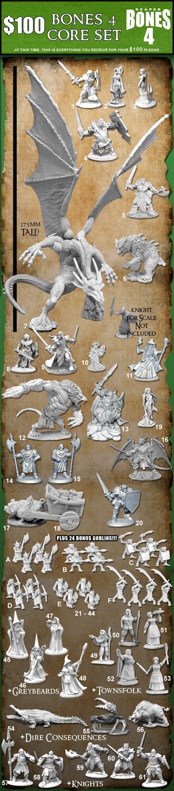 All Bones About It: The Bones 4 Kickstarter is Live!