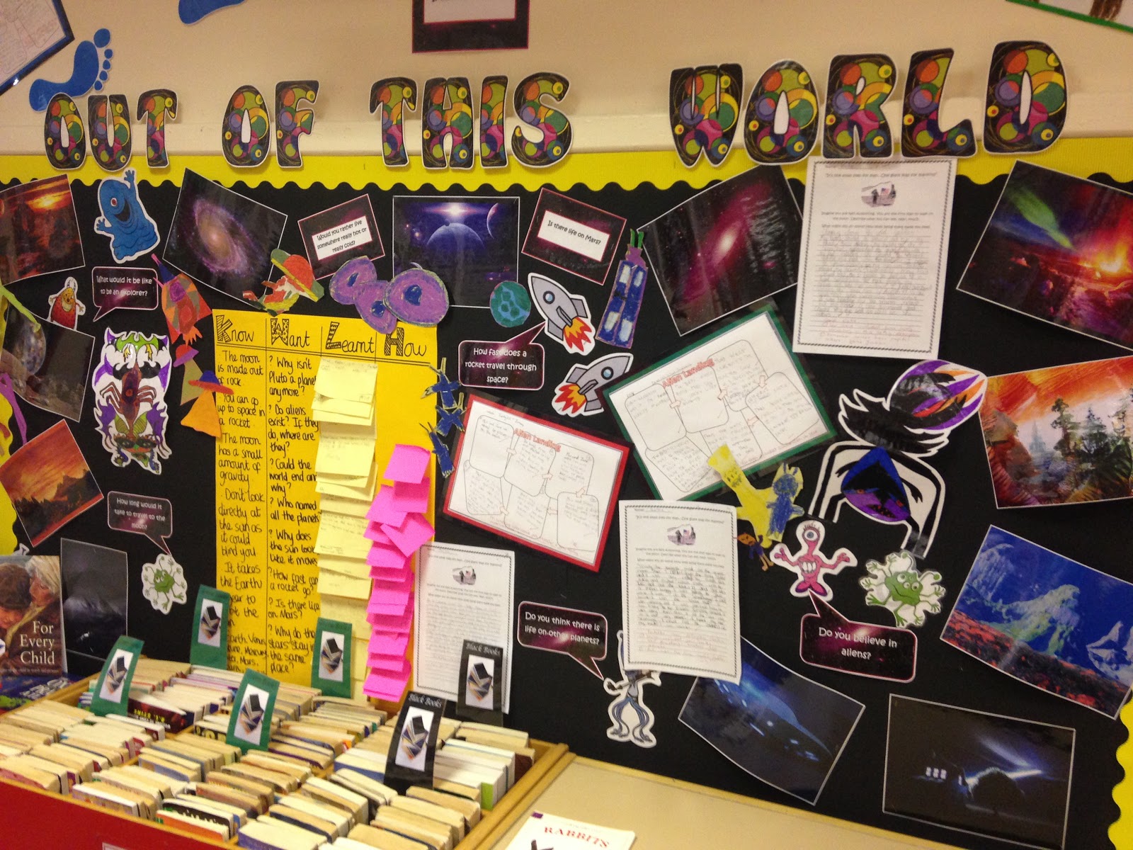 Creative Teaching Displays: April 2013