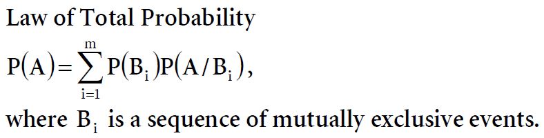 Probability Formulas