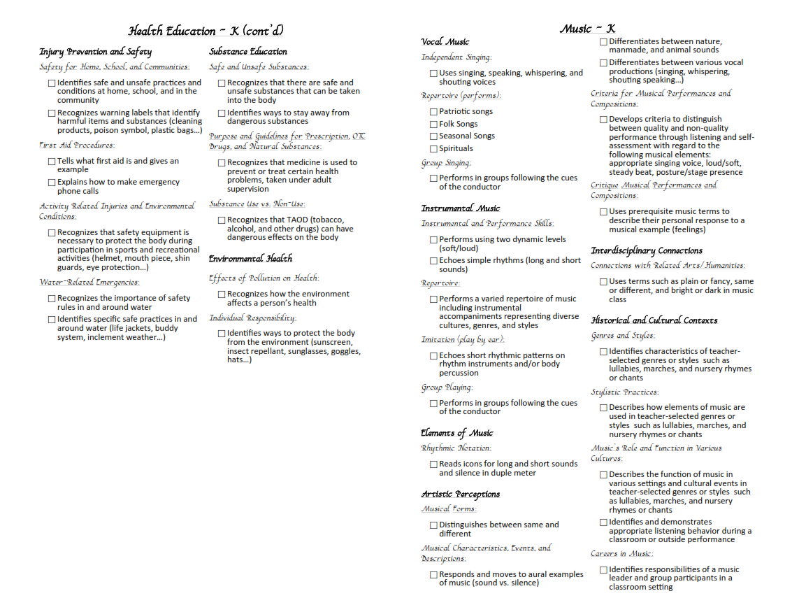 Testy yet trying: February 2013