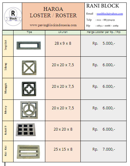 Harga Loster/Roster 2017