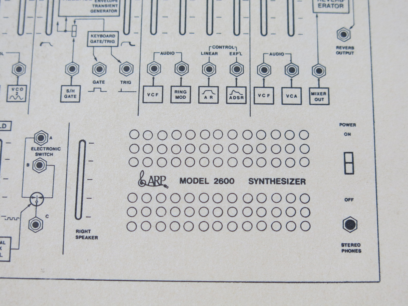 MATRIXSYNTH: ARP 2600 Original Blank Patch Sheets