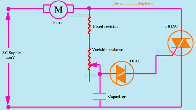 Fan Regulator Connection Diagram and Internal Circuit Explanation ...