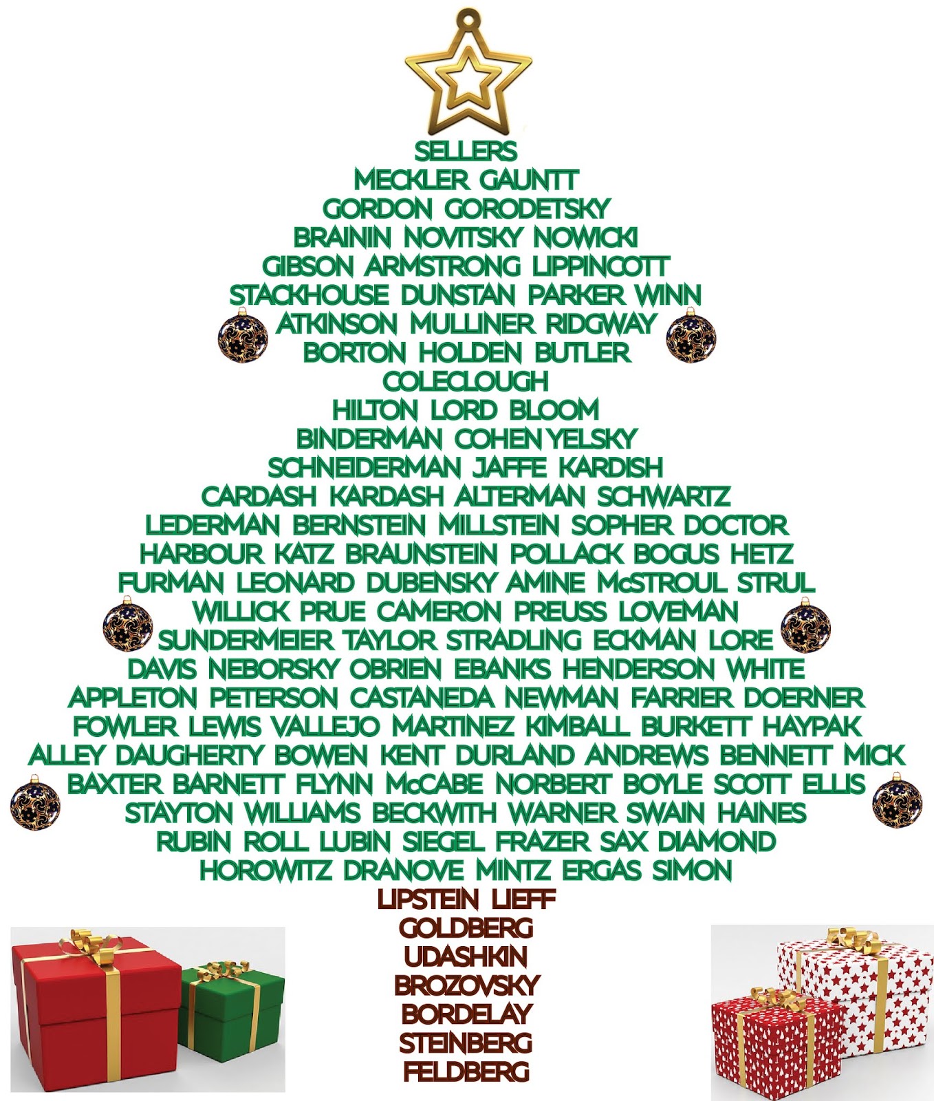 Ancestral Discoveries: Saturday Night Genealogy Fun: Make a Surname ...