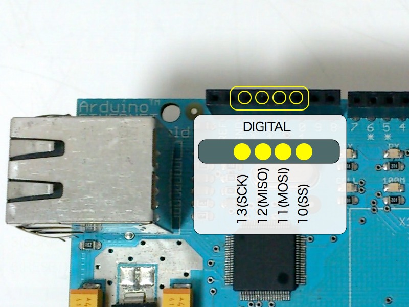 Tetrastyle Dev Blog Arduino Mega と旧ethernet Shield