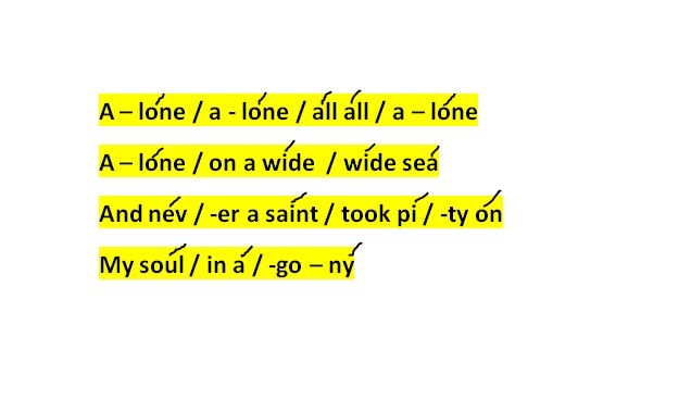 HISTORY OF ENGLISH LITERATURE