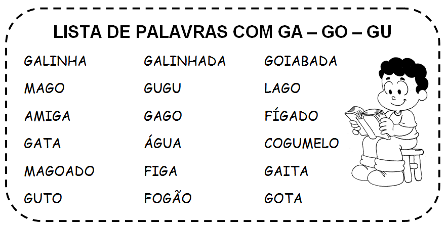 ATIVIDADES PARA EDUCADORES : Ortografia - Palavras com as sílabas GA-GO-GU