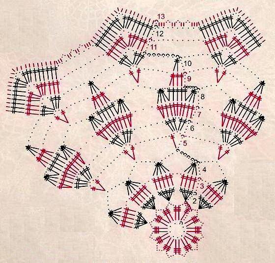 Simple Crochet Doily Pattern - Easy For Beginners