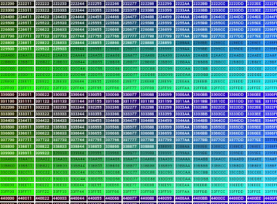 HTML, i codici esadecimali di tutti i colori